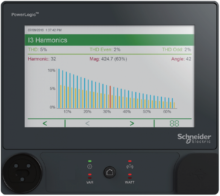 Schneider Releases The ION9000 Power Quality Meter | Provecta Energy ...